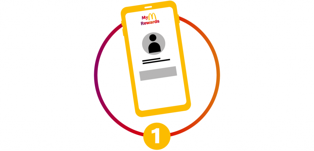 MyM Rewards - McDonald's