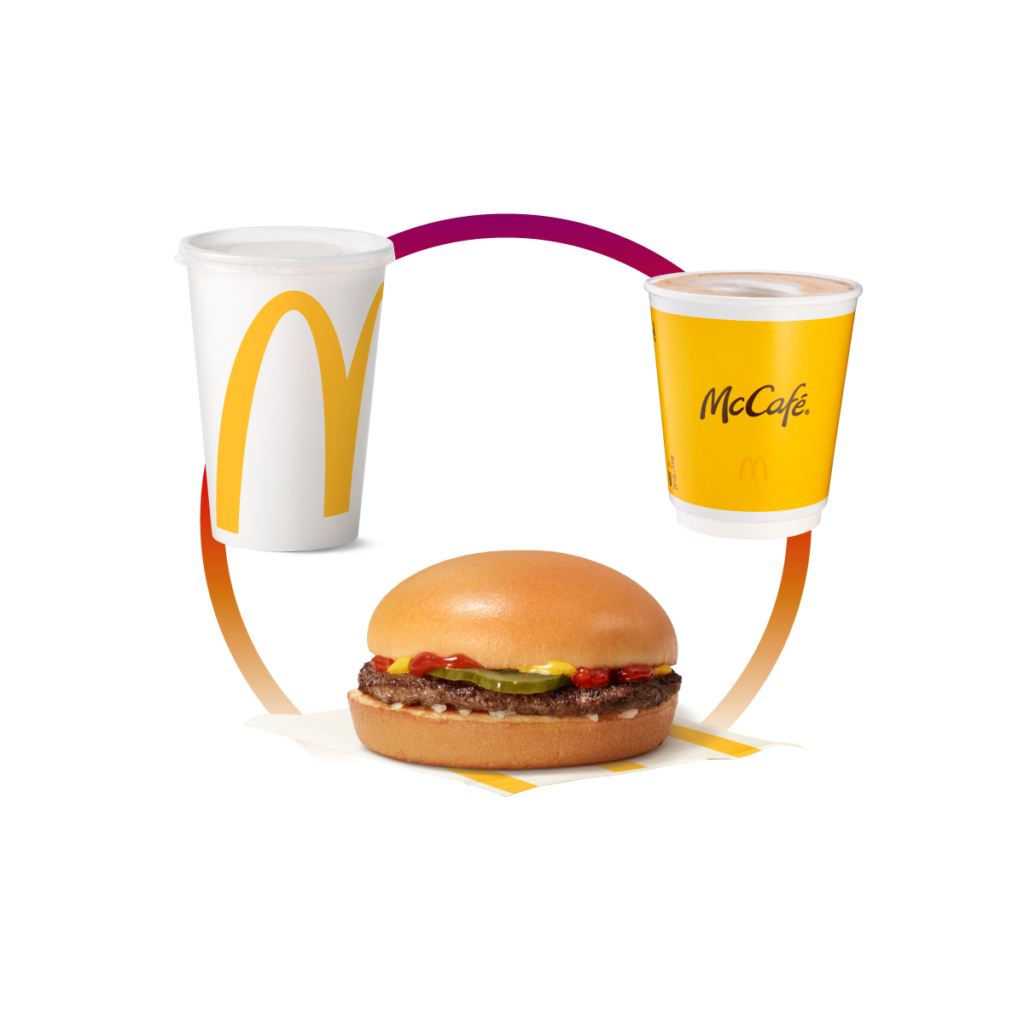 MyM Rewards - McDonald's