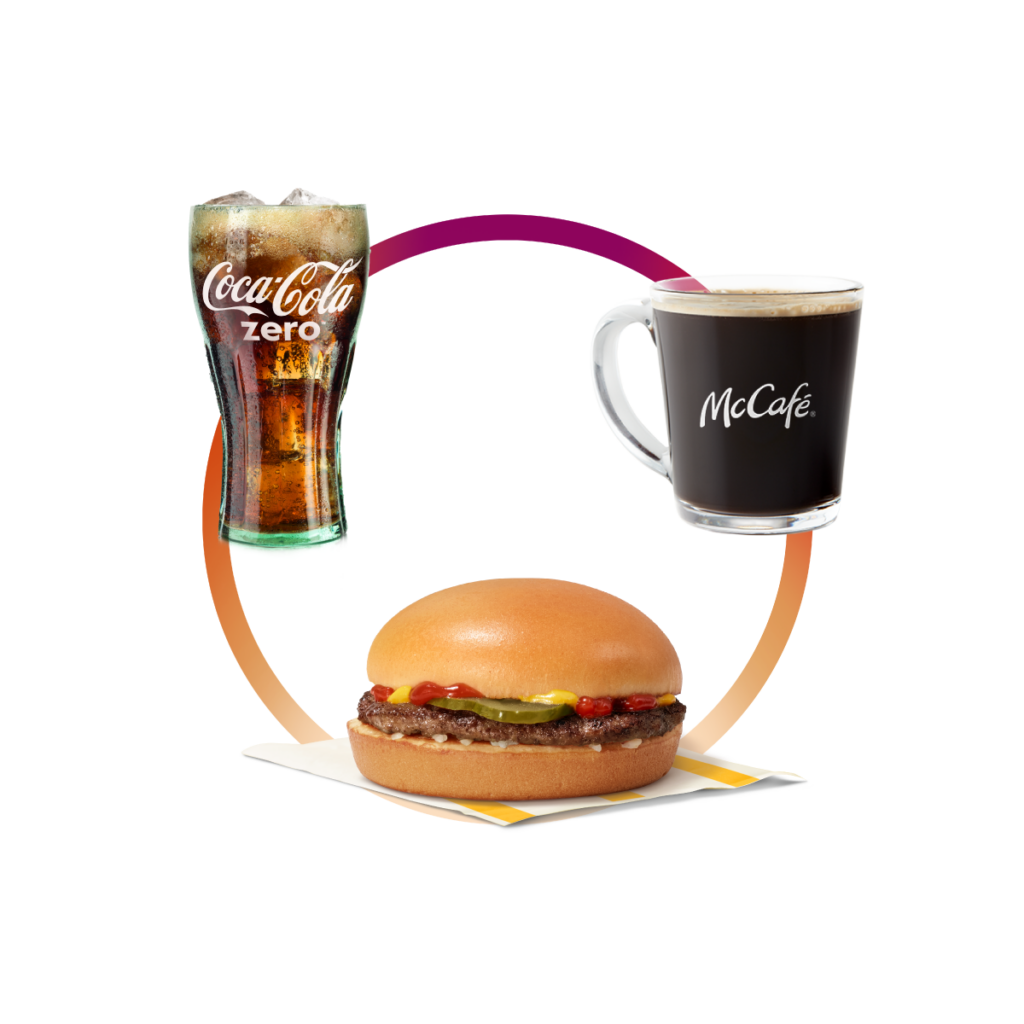 MyM Rewards - McDonald's